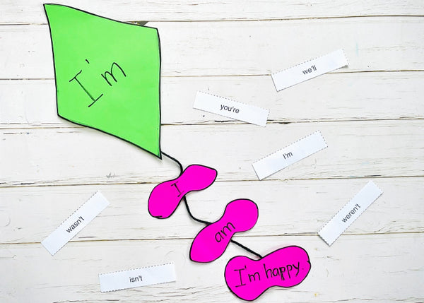 Shortened Words? – Resource Portal Shop