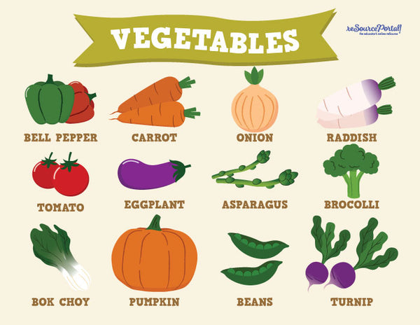 Vegetables 1 – Resource Portal Shop